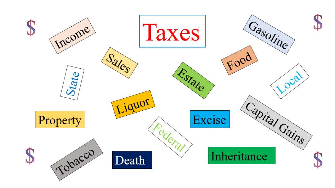 Too Many Taxes? - All Wet Publishing LLC